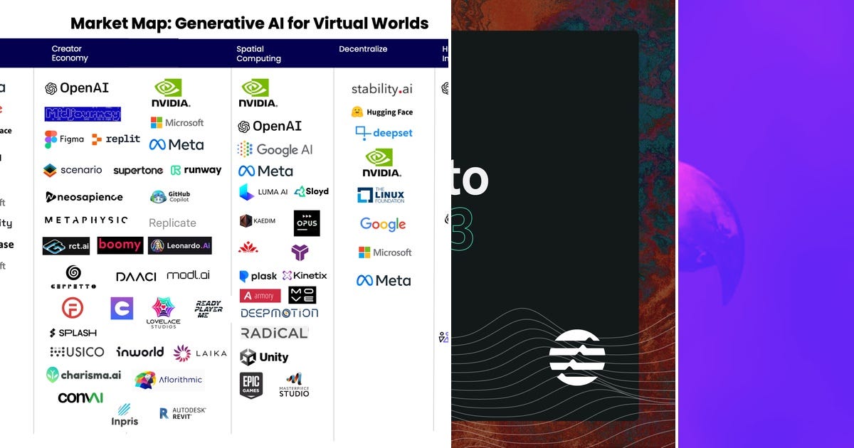 List: Prog_1 | Curated by Chris Coleman | Medium