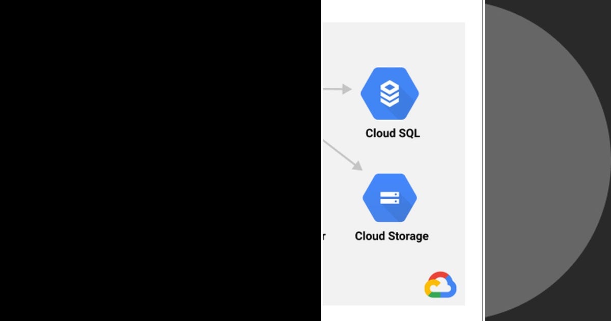 List: Tech | Curated by Oliver Barrera | Medium