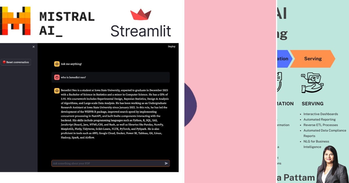 List: AI | Curated by Hareesh Chandrupatla | Medium