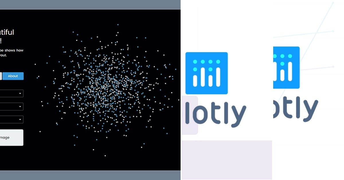 List: Plotly e Dash | Curated by Alex | Medium