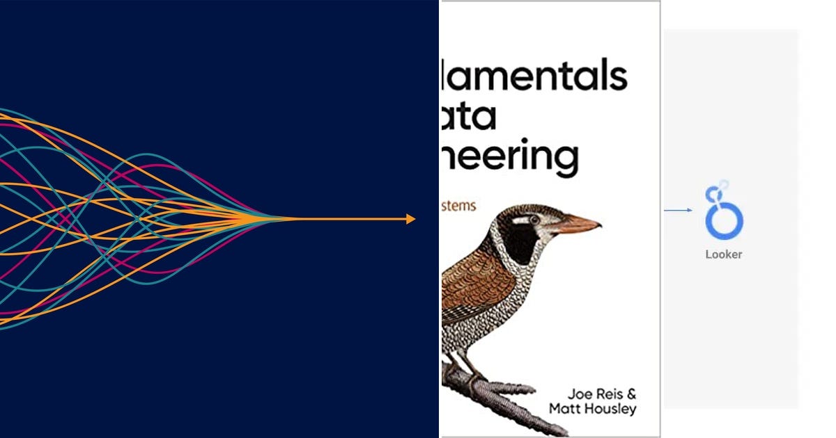 List: DE | Curated by Trevor Liu | Medium