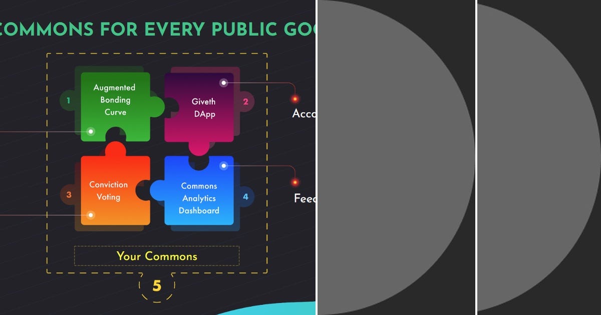 List: web3 | Curated by Soul Food | Medium