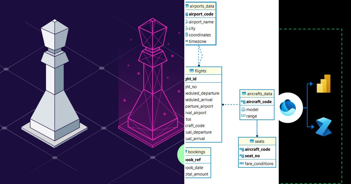 List Dwh Optimization Curated By Jacob Ukokobili Medium