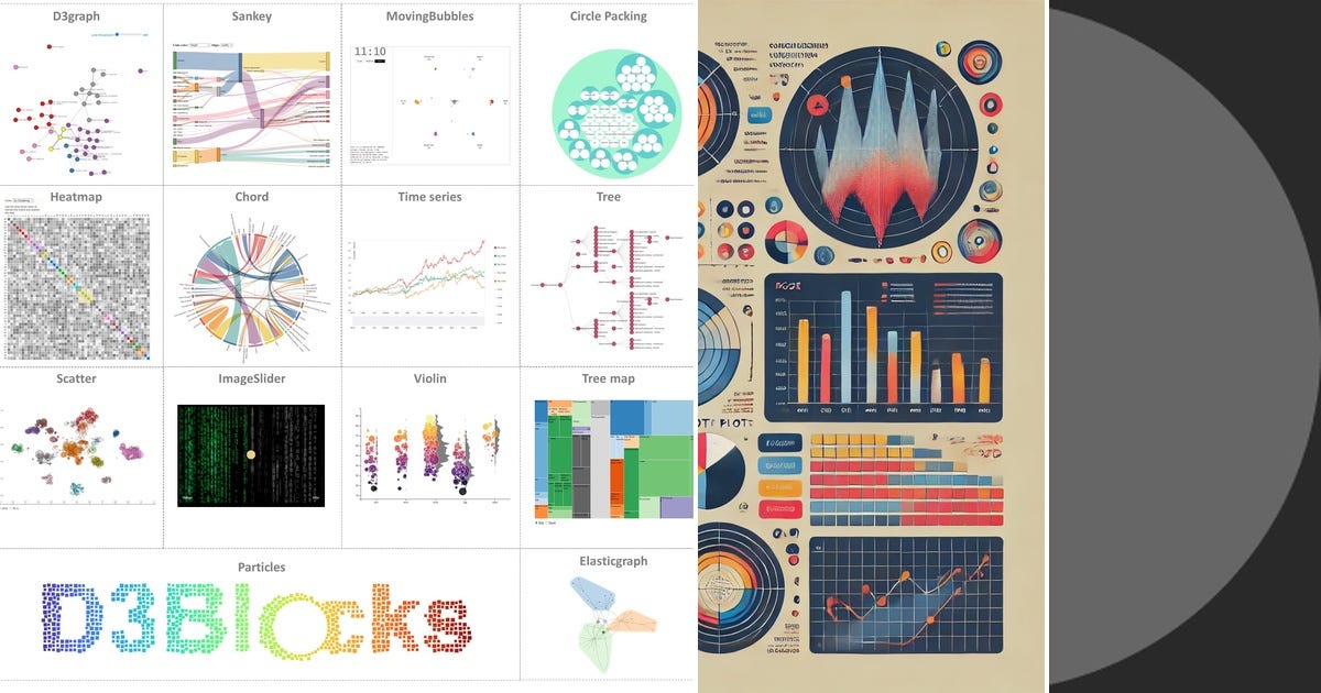 List: DataViz | Curated by Jacob Ardis | Medium