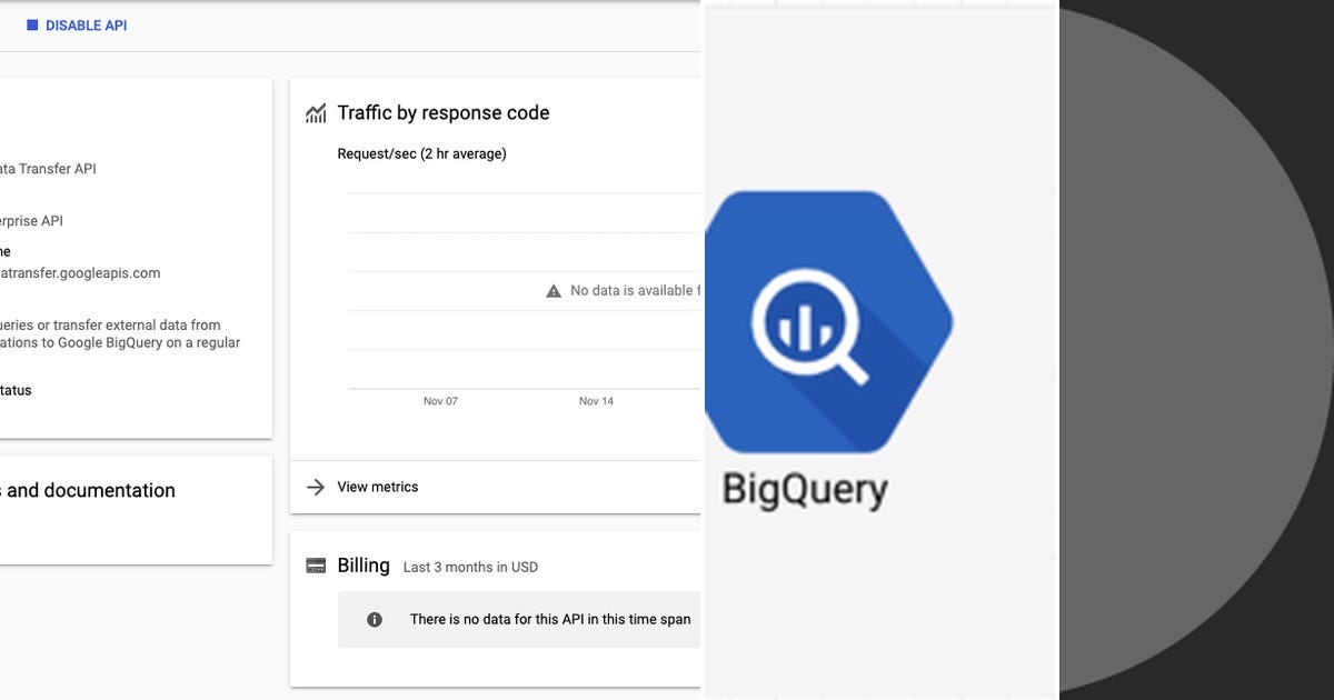 List: GCP | Curated by Szpila | Medium