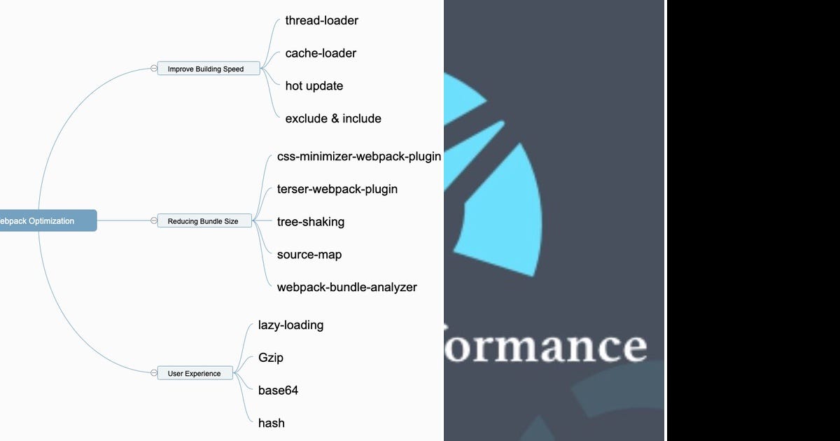 List: Performance | Curated by Santos | Medium