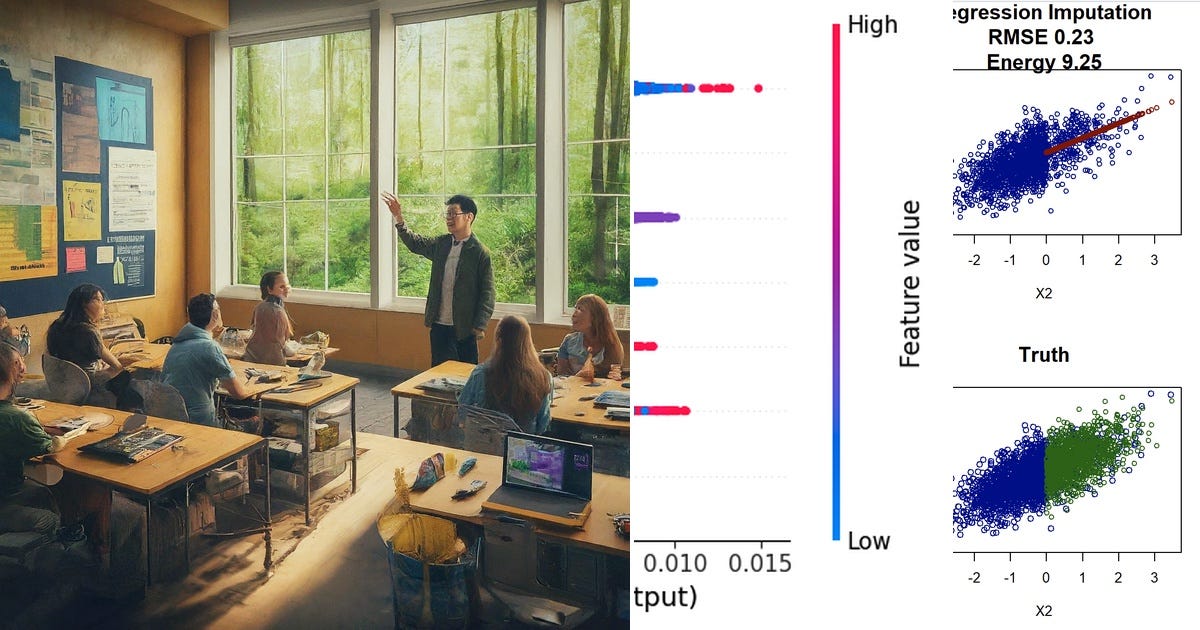List: Machine Learning | Curated by Onymousmann | Medium
