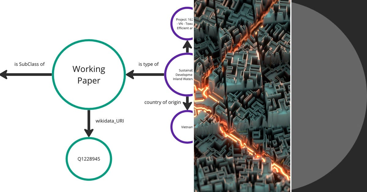 List: Generative AI | Curated by Jason Albia | Medium