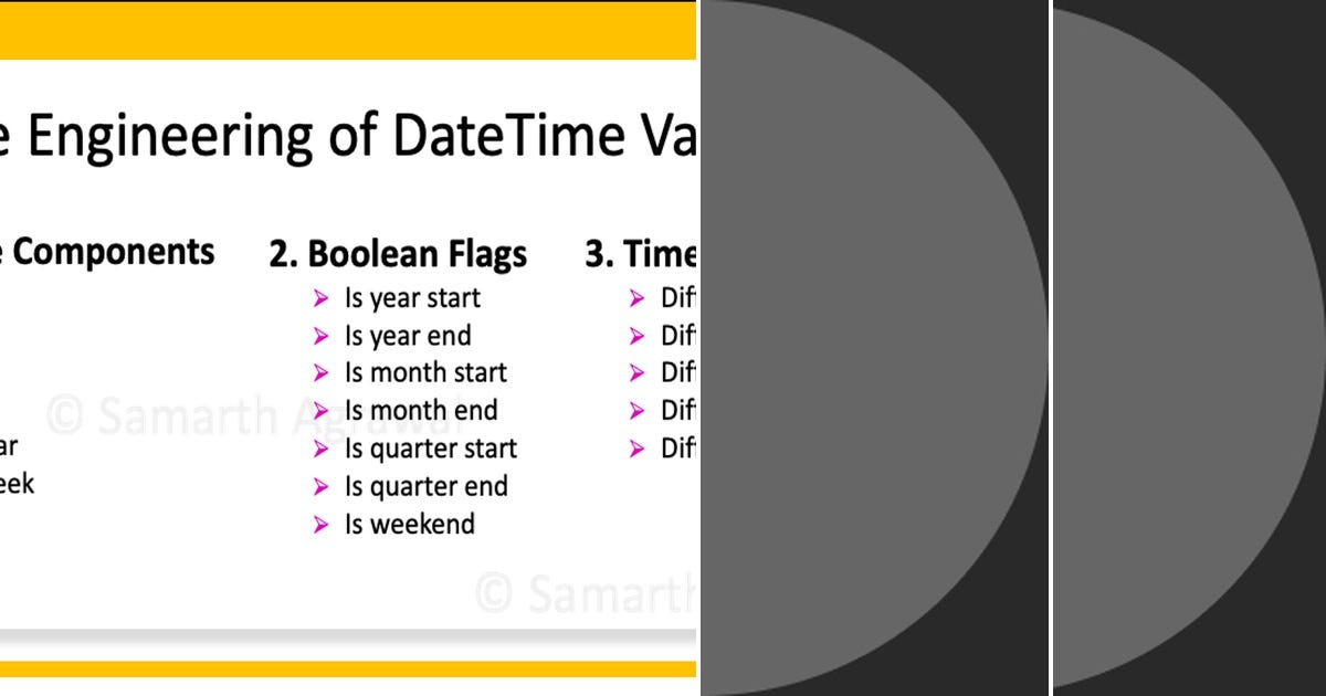 List: Time Series ML | Curated by Tevin Temu | Medium