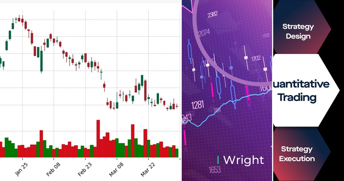 List: Quant Trading | Curated by Dennis Moore | Medium