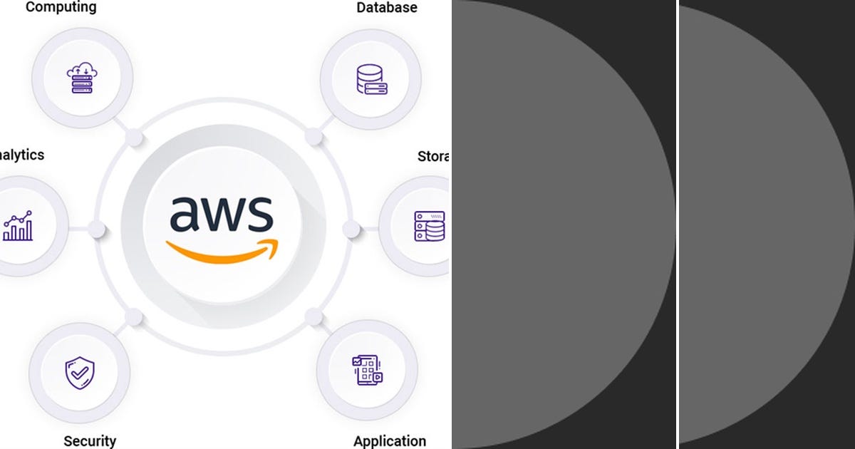 List: Aws | Curated by Pavan Bodanki | Medium