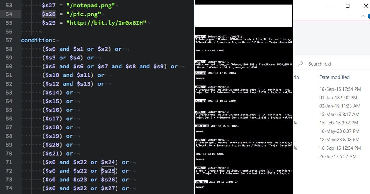 List: YARA rules | Curated by Steven Kimura | Medium