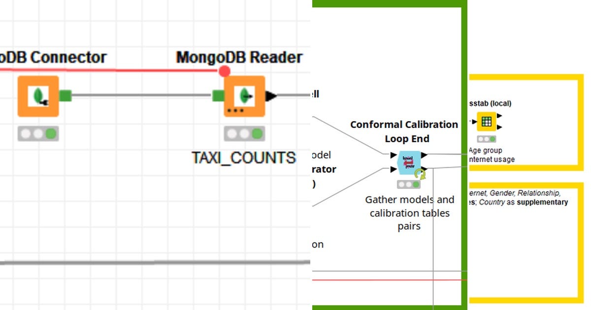 List: Knime | Curated by Andrea Falegnami | Medium