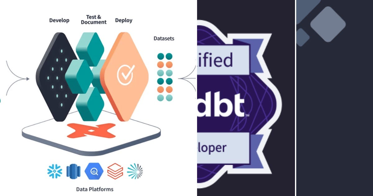 List: Dbt | Curated by Nethaji Loganathan | Medium