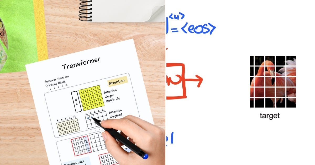List: Deep Learning / AI | Curated by David Ruby | Medium