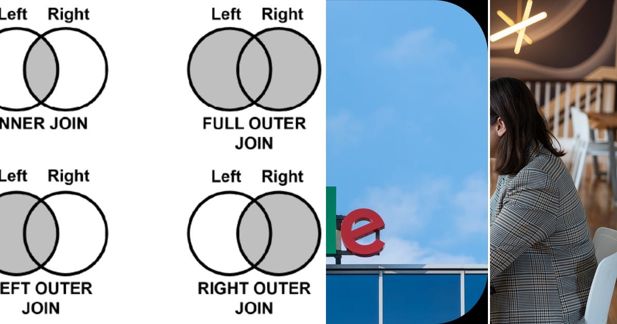 List: Interview prep | Curated by Hinavlatu | Medium