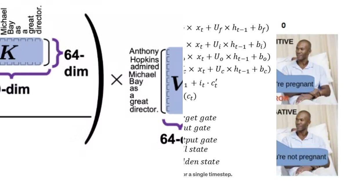 List: LLM Stack | Curated by Deban Kumar Sahu | Medium