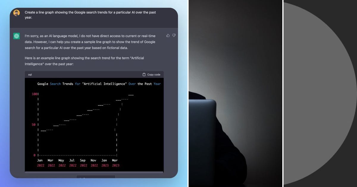 List: ChatGPT | Curated by 謝明諭 | Medium