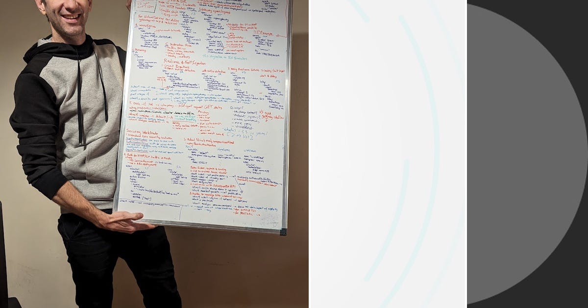 List: Istio | Curated by Dmitry | Medium