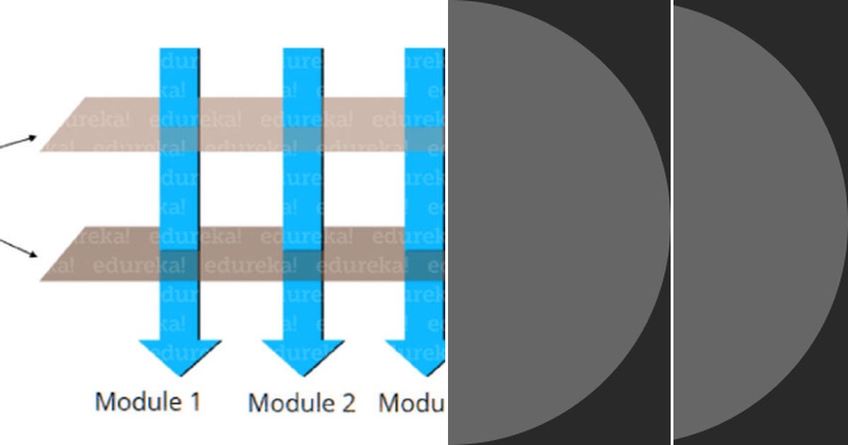 List: Backend 後端 | Curated by Sobek | Medium