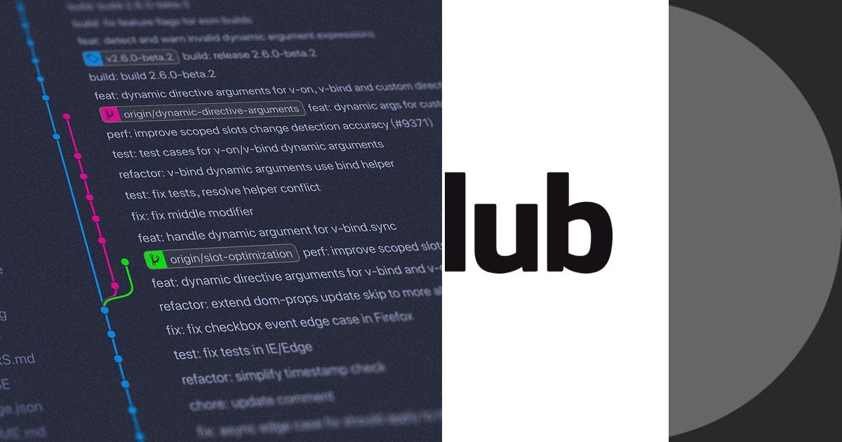 List: Git | Curated by Christian Dominguez | Medium