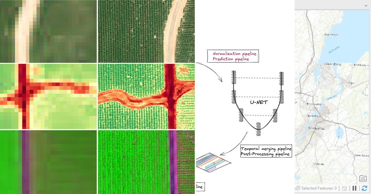 List: Agriculture RS AI | Curated by Valer Avramenko | Medium
