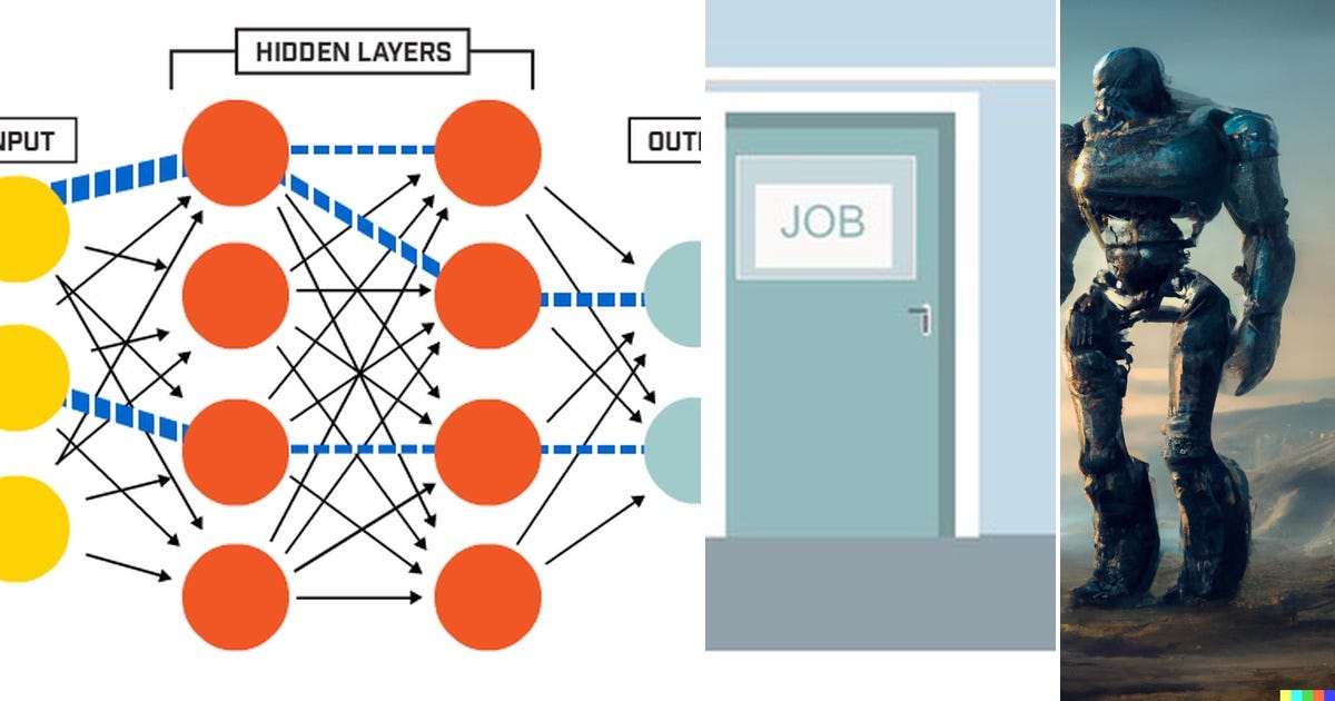 List: Machine Learning | Curated by Federico Carbonell | Medium