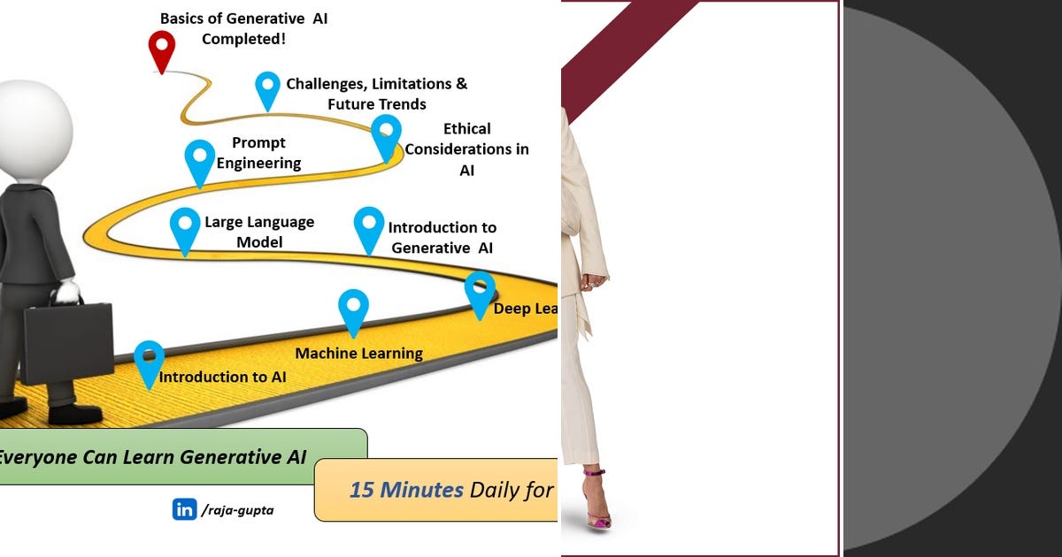 List: Ml | Curated by Pathan Shahebaj | Medium