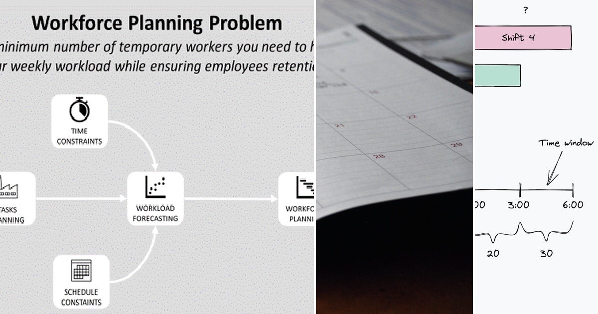 List: Staff Scheduling Problem | Curated by Pedro Hernández | Medium