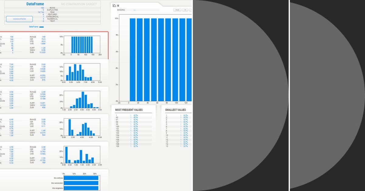 List: Data Analysis and Data Science | Curated by Zuzaki | Medium