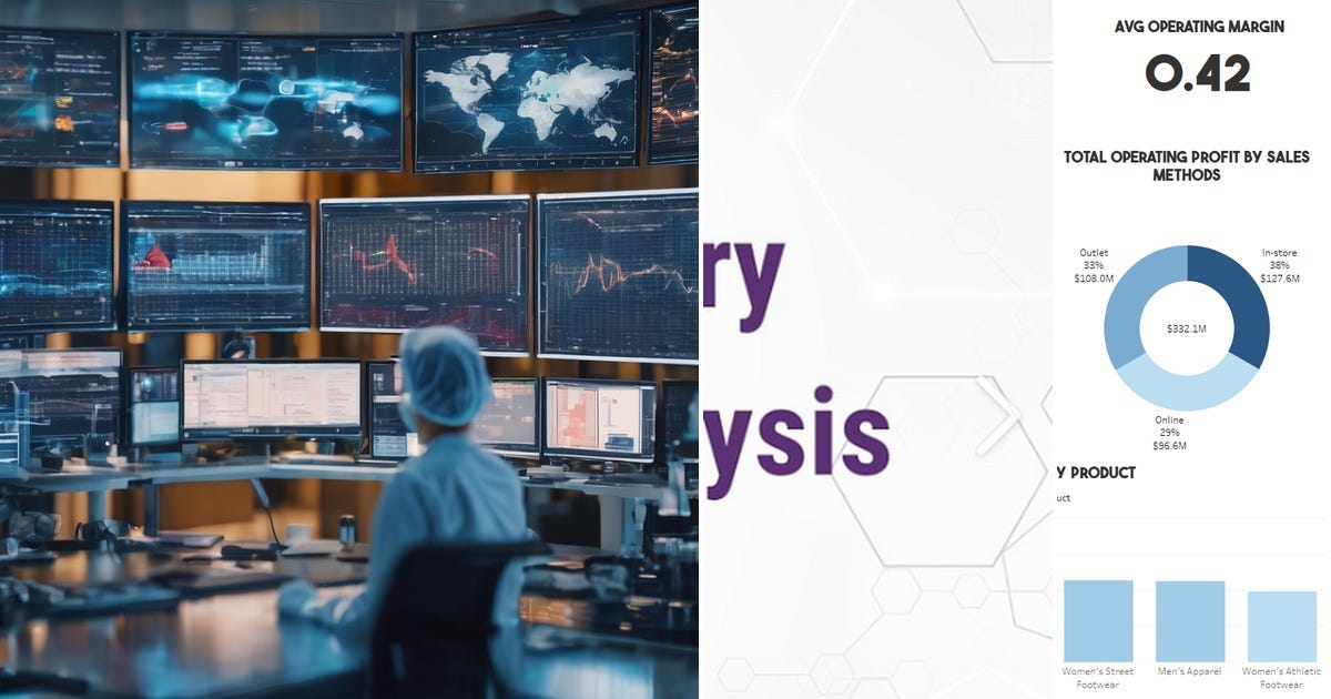 List: Python | Curated by Ha Linh Phan | Medium