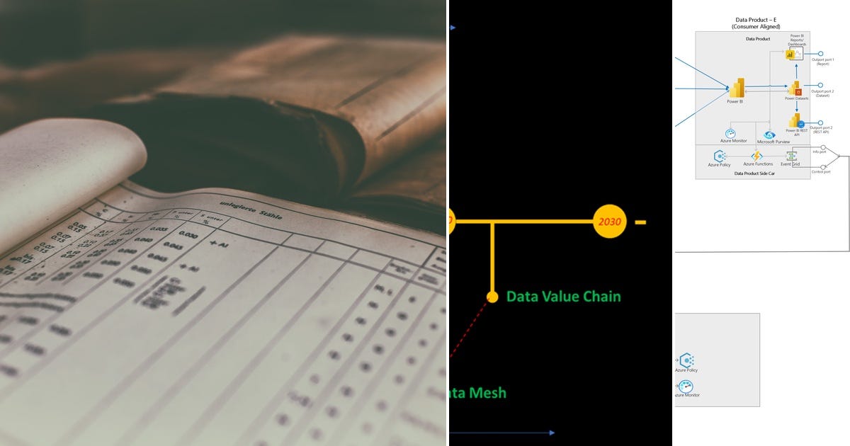 List: Data mash | Curated by Yehuda K | Medium
