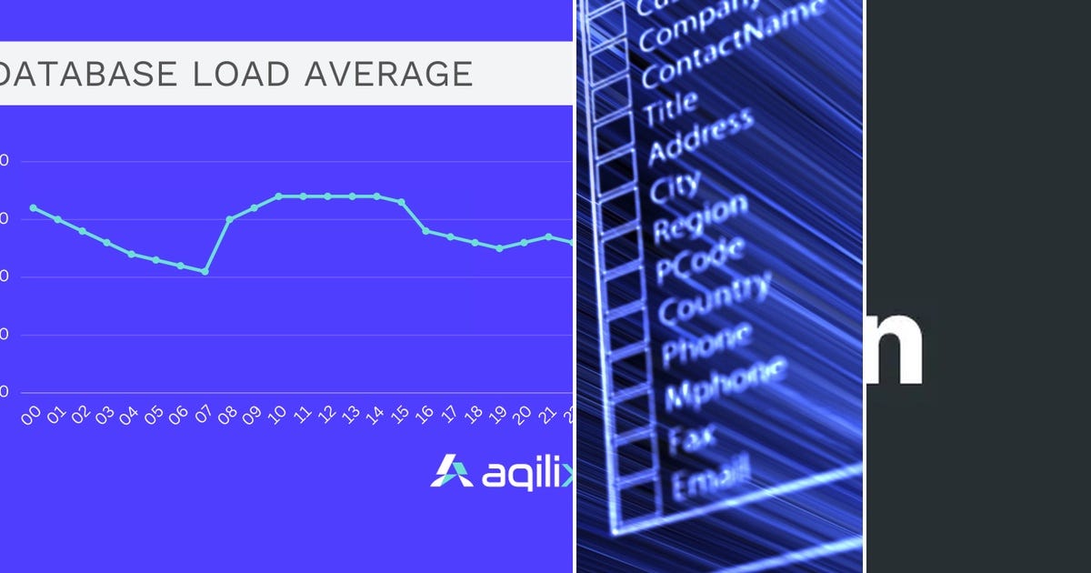 List: Database Optimisation | Curated by jawid musthafa | Medium