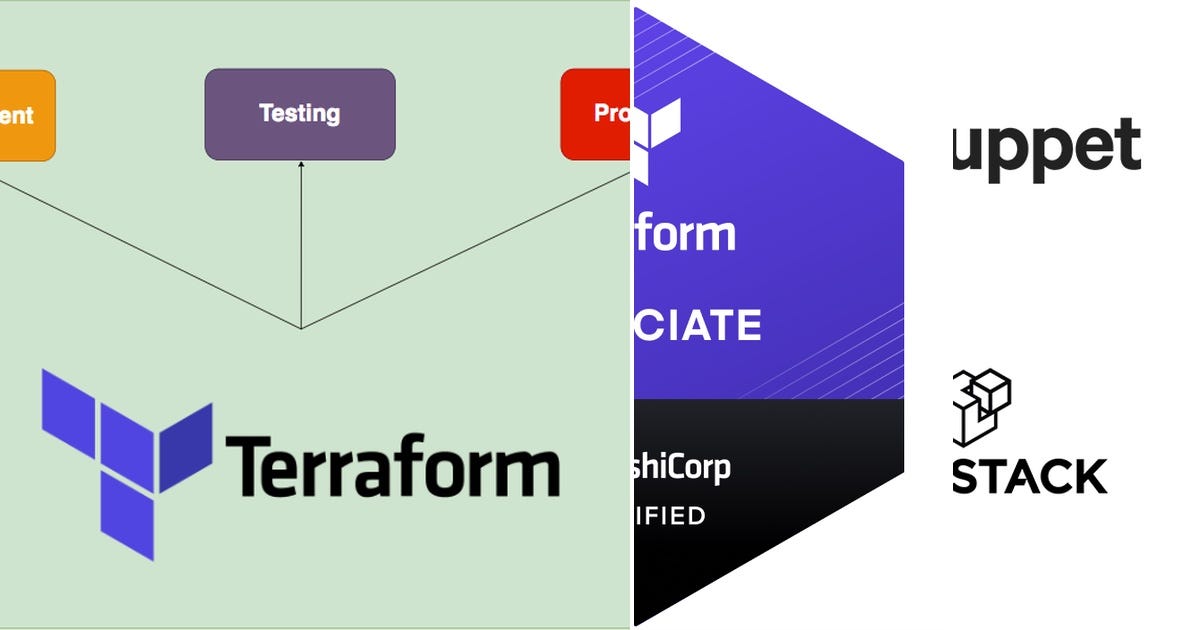 List: Tech | Curated by Shaji Panakkattil | Medium