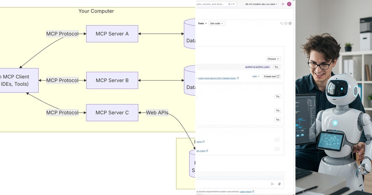 List: Databricks MCP | Curated by Sourav Banerjee | Medium