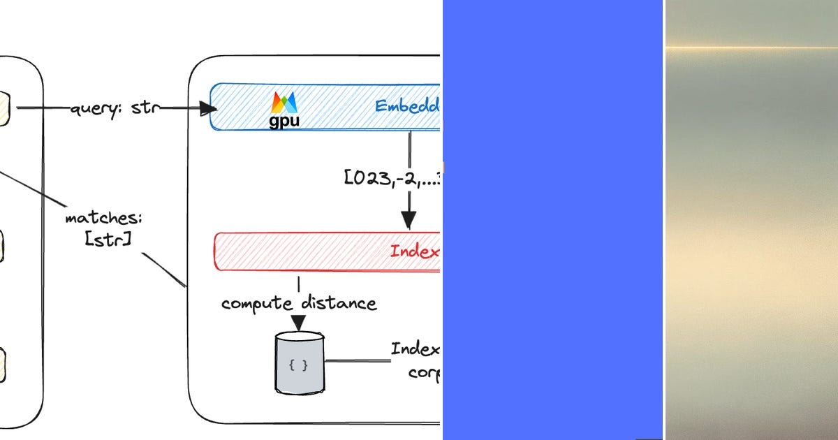 List: Immediate follow-up | Curated by Wayne Materi | Medium