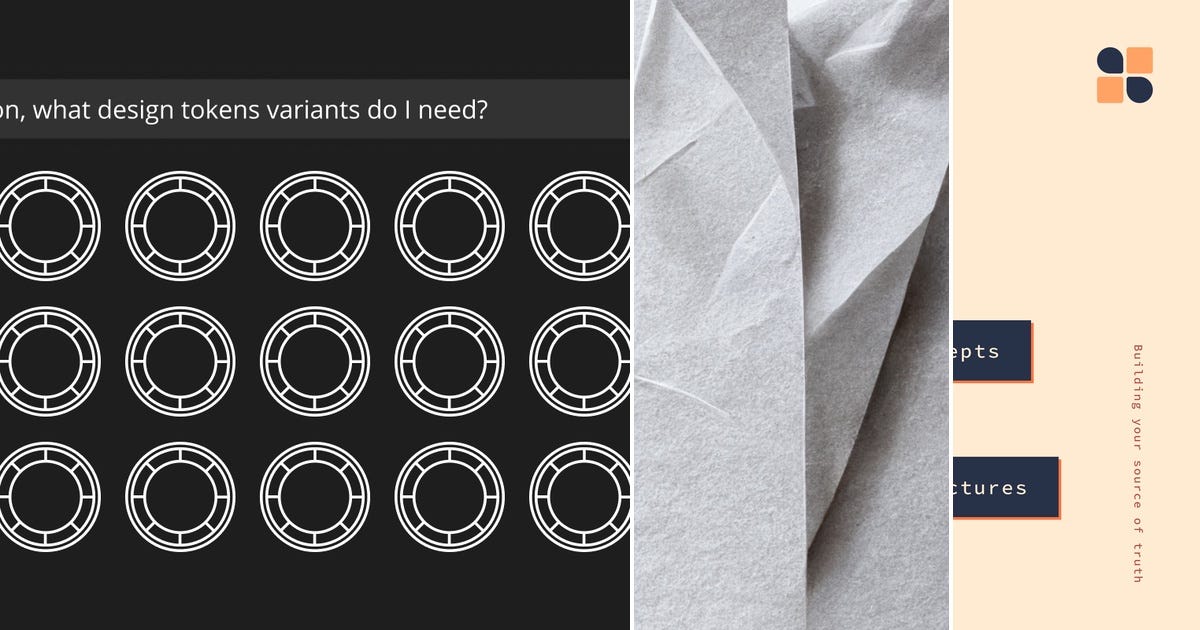 List: Design System | Curated by Amrinder Sandhu | Medium