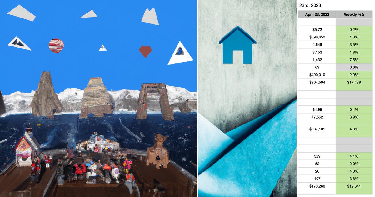 List: Crypto | Curated by S1 Fillion | Medium