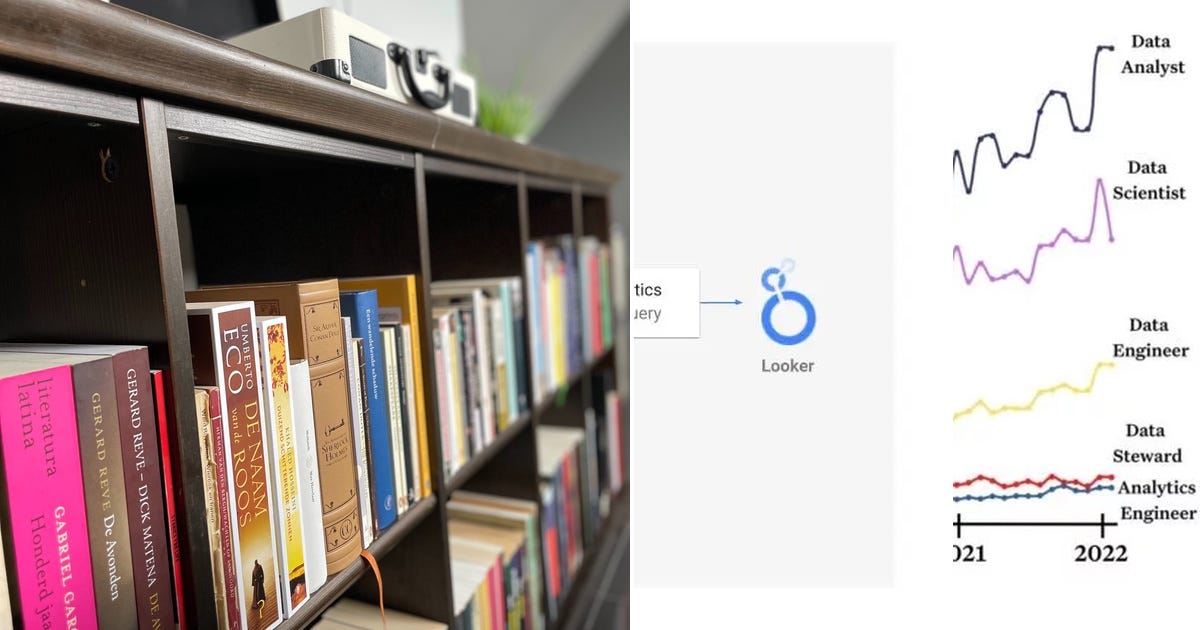 List: Data Engineering | Curated by Alexsalesandrade | Medium