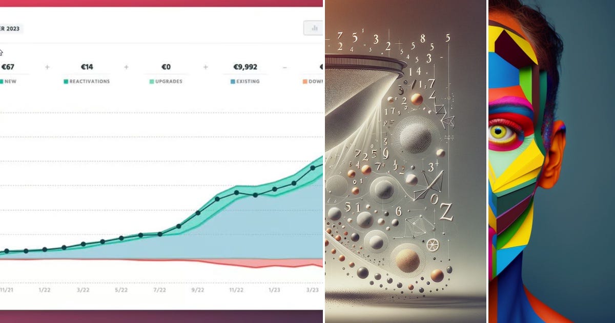 List: Tech / Science | Curated by Dirk Dresch | Medium