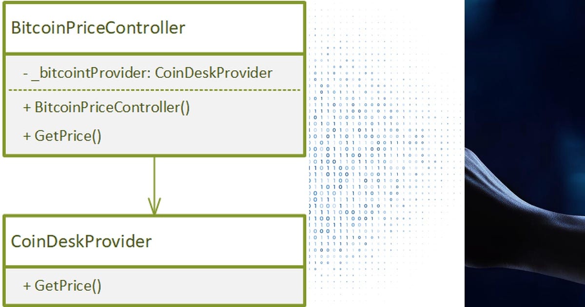 List Aspnet Core Dependency Injection Curated By Adrian Alejandro 8662