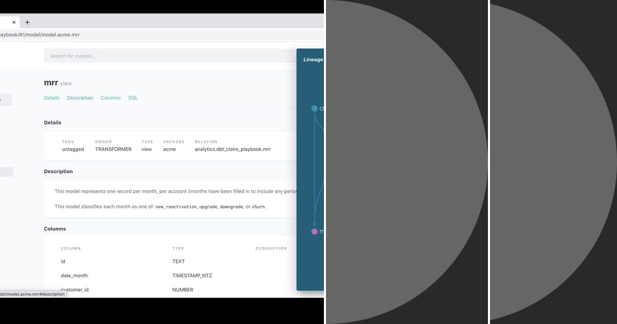 List Data Engineering Curated By Marie Truong Medium 7699