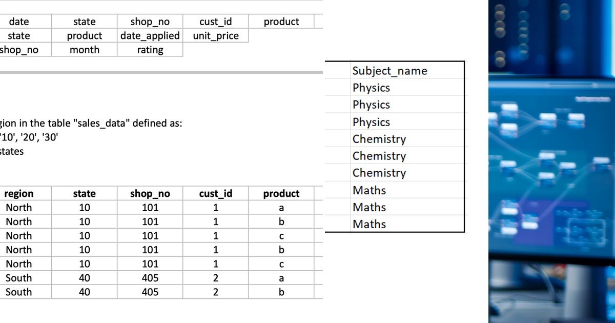 List: SQL | Curated by Dhinakaran | Medium