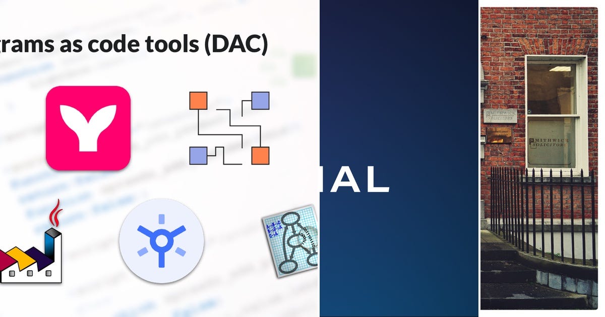 List: Open source tools | Curated by Robert Covington | Medium