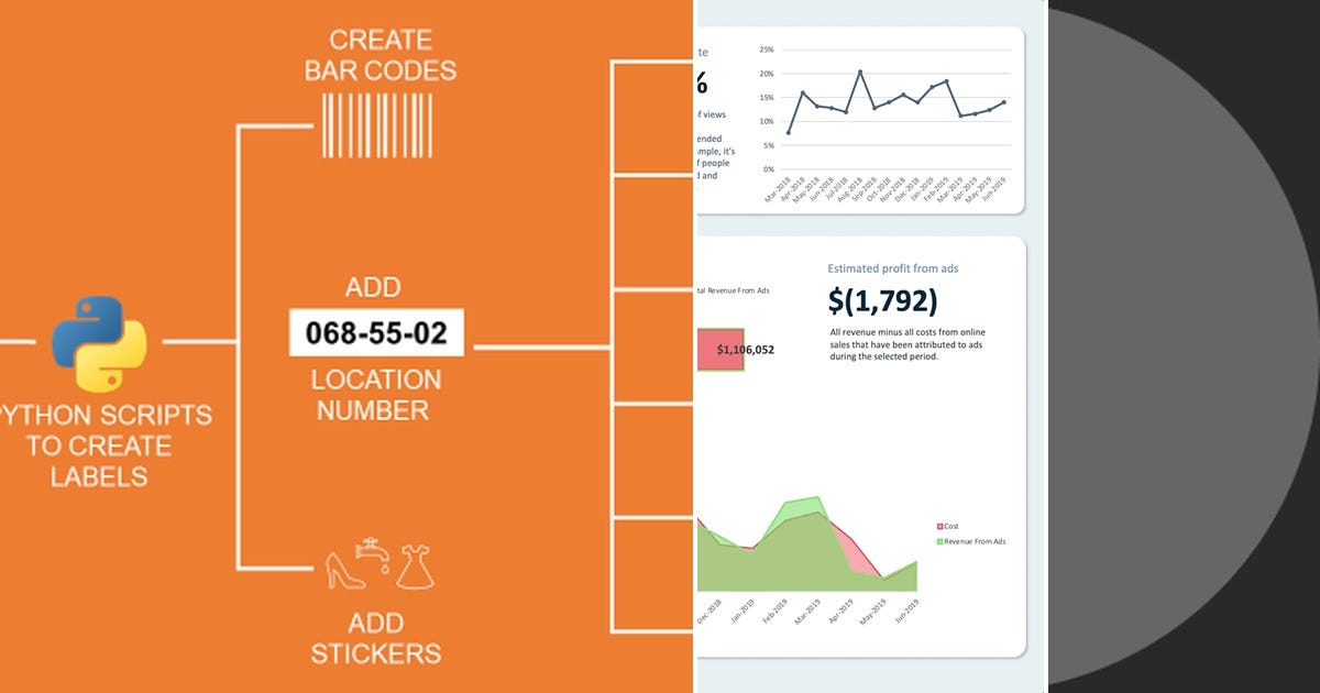 List: Excel | Curated by Maxime GOBIN | Medium