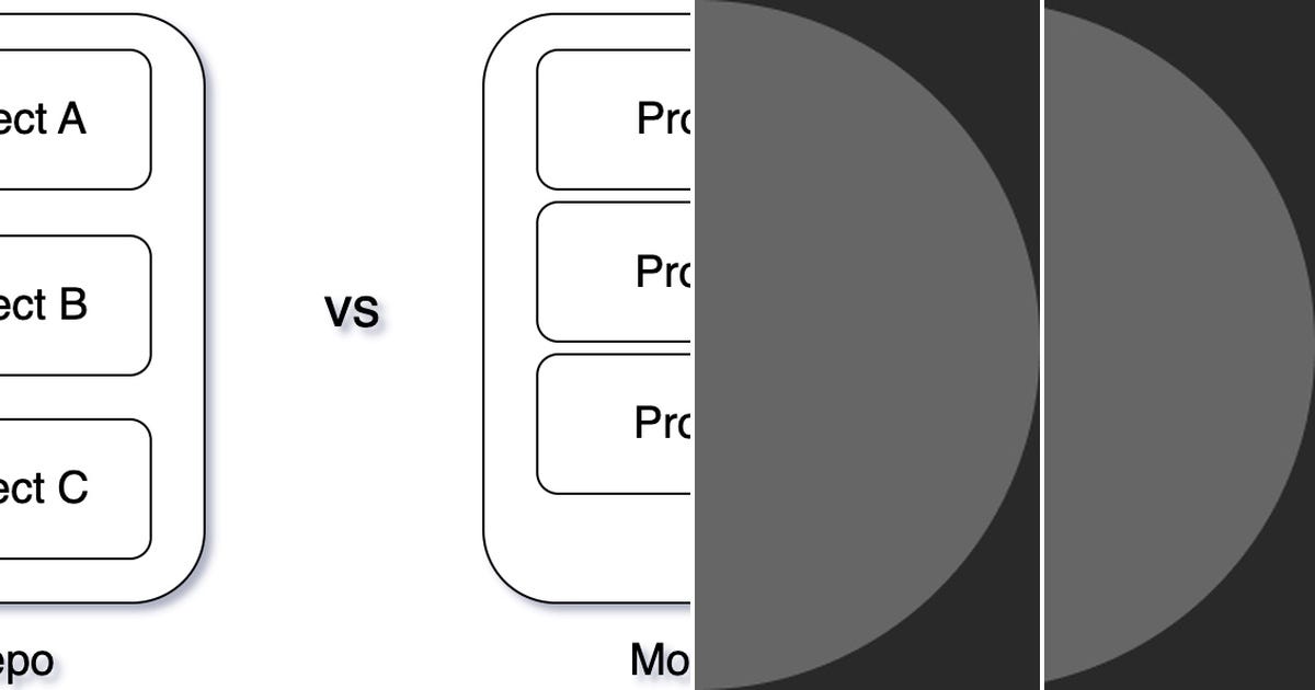 List: Repository | Curated by JUNEHEE | Medium