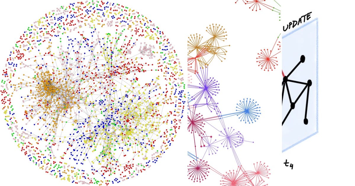 List: Directed acyclic graphs | Curated by Jorge Luiz Paes Barreto ...