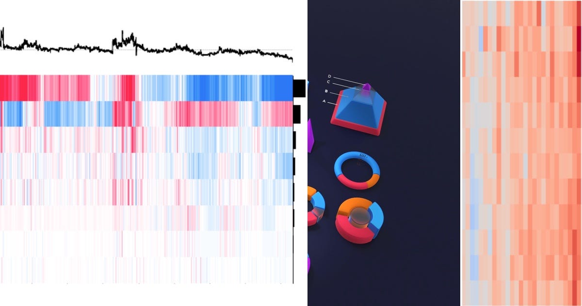List: Data Visualization | Curated by Wes Lee | Medium