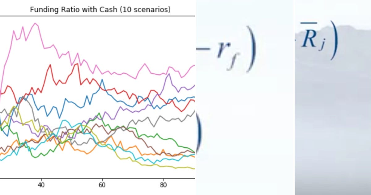 List: Reading list | Curated by michael robinson | Medium