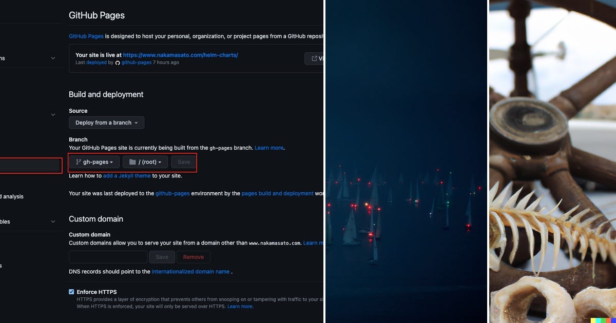 List: Helm | Curated by Ben Gallagher | Medium